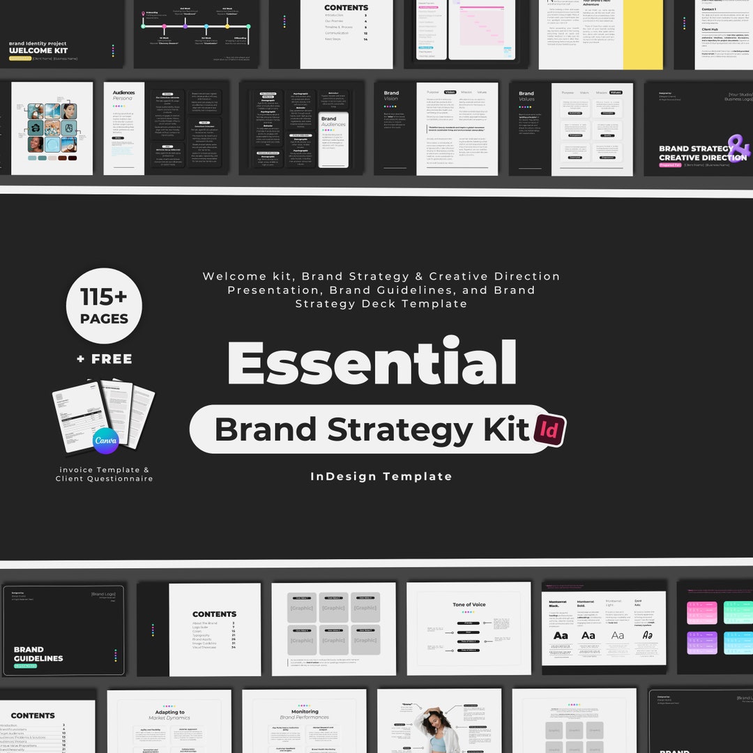 Essential Brand Strategy Templates Package for Freelance Brand Designer ...