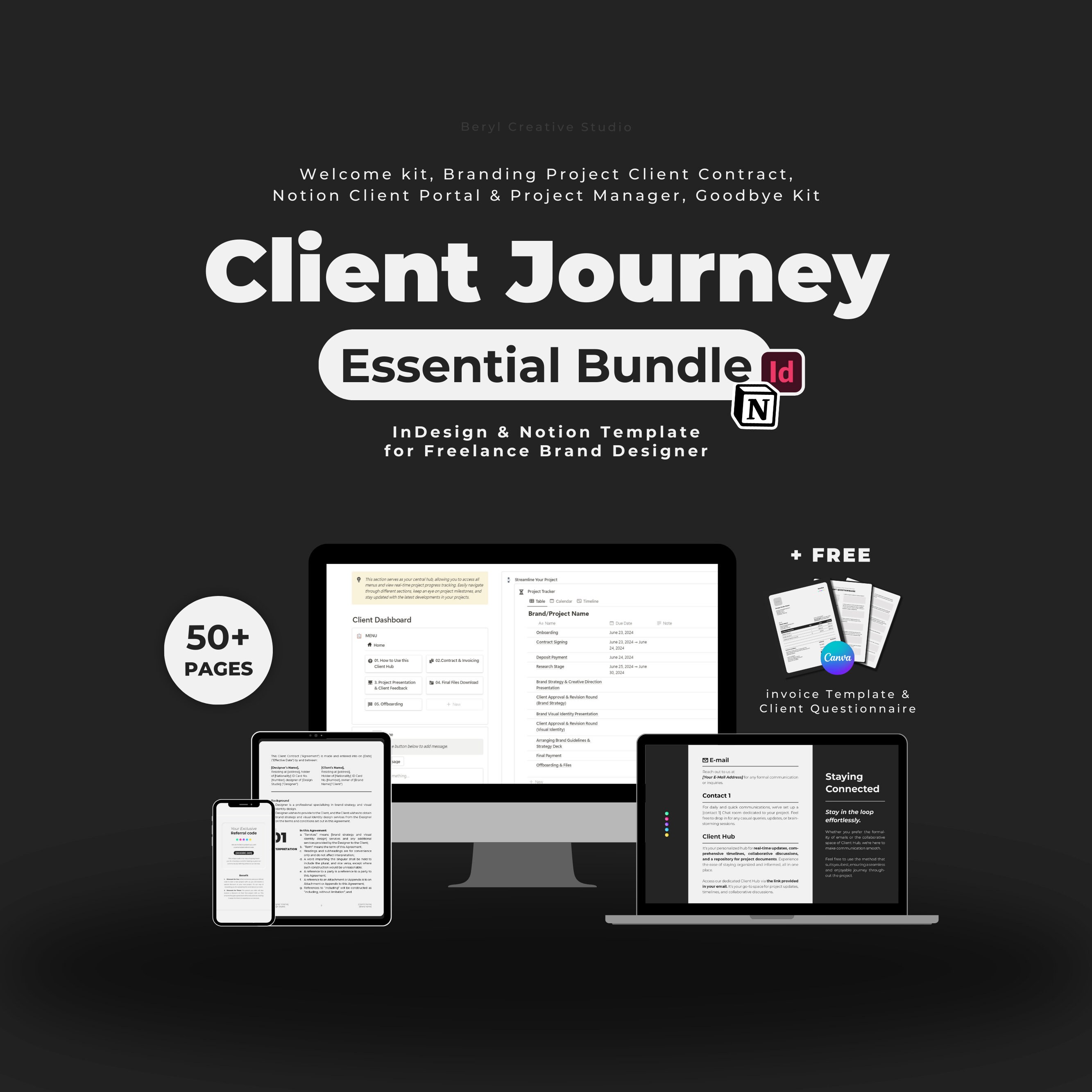 Client Journey Essential Bundle for Freelance Brand Designer Freelance ...