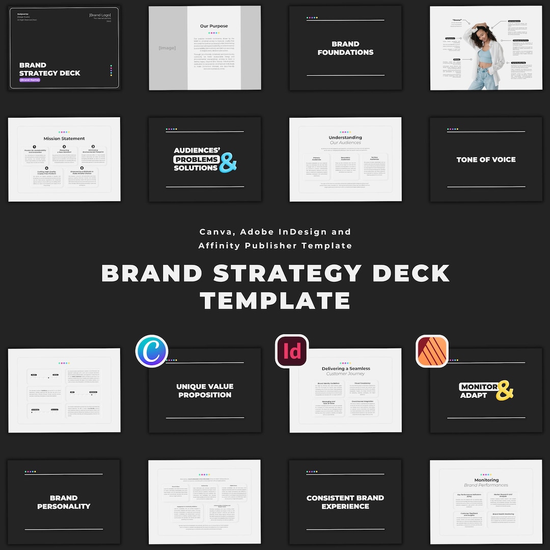 Professional Brand Strategy Deck: Canva, Adobe Indesign & Affinity ...