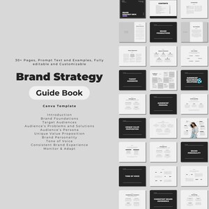 Branding Bundle for Brand Owners or Business Starters | E-course and ...