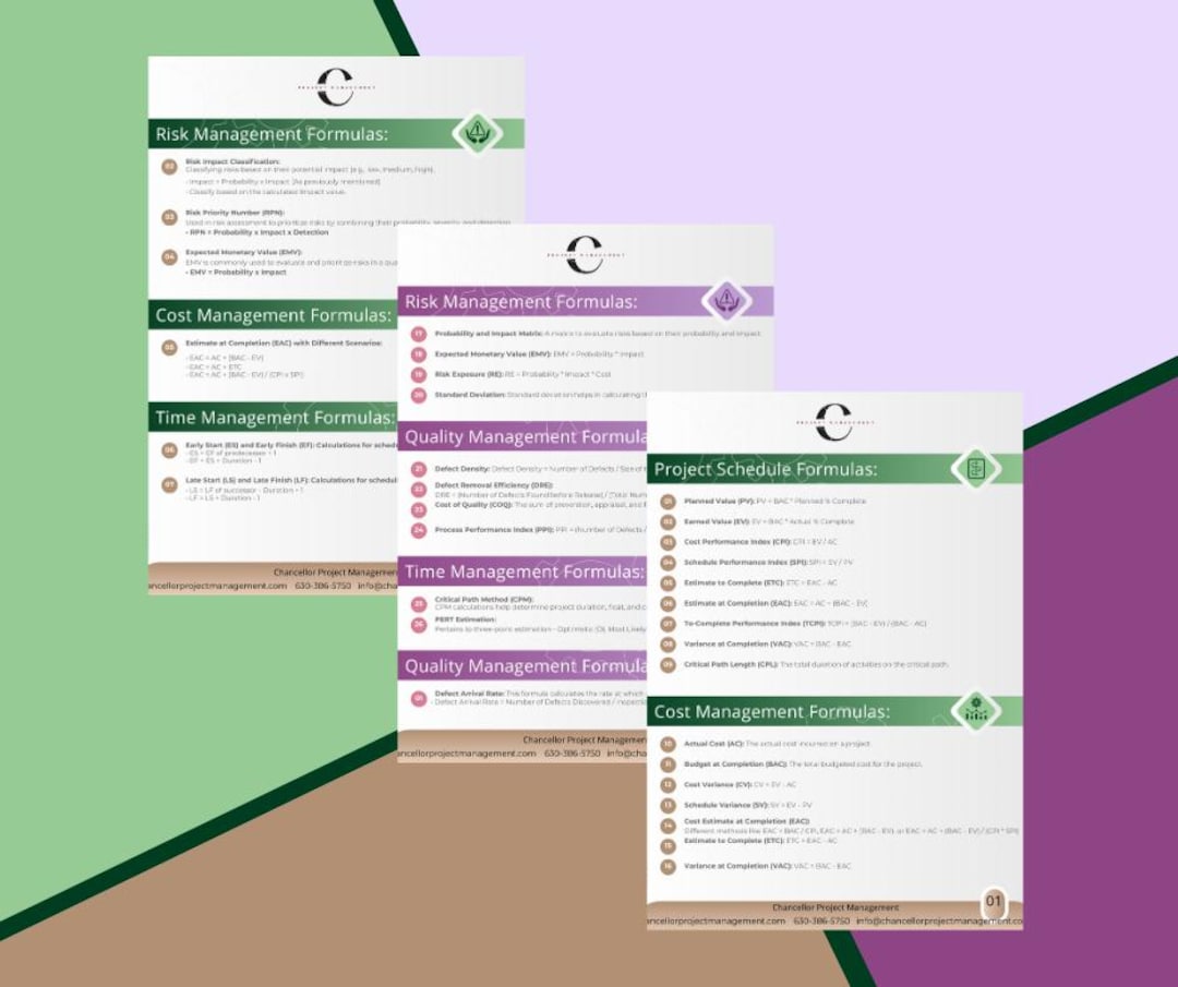 Project Management Formulas | PMP Exam Cheat Sheet | Cost, Risk, Time ...