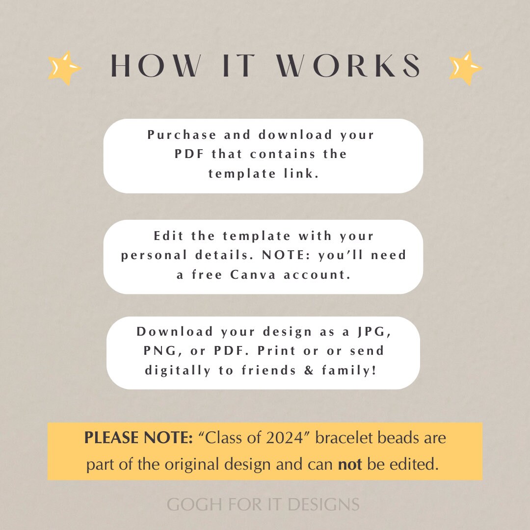 Taylor Swift Graduation Digital Invitation Template, Friendship ...