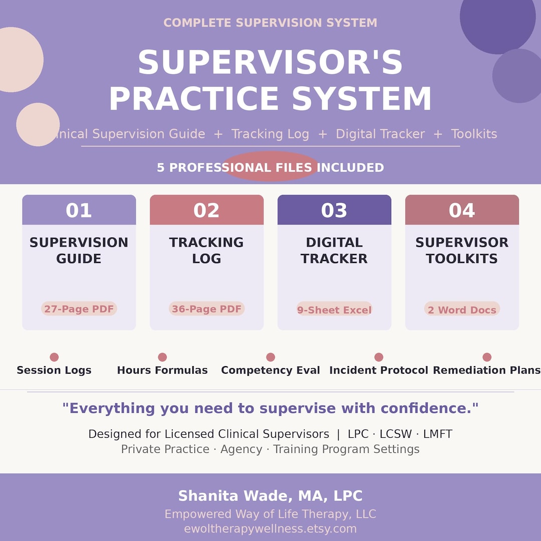 Clinical Supervision Bundle | Supervisor Guide, Tracking Log, Forms ...