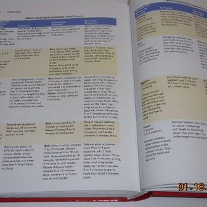 Betty Crocker's Cookbook | the Big Red Cookbook - Etsy