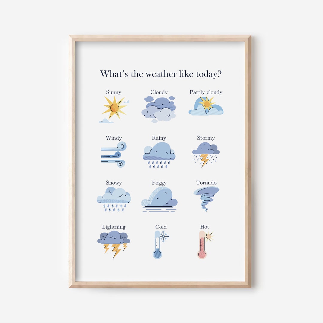 Educational Weather Posters for Homeschool Learning Preschool ...