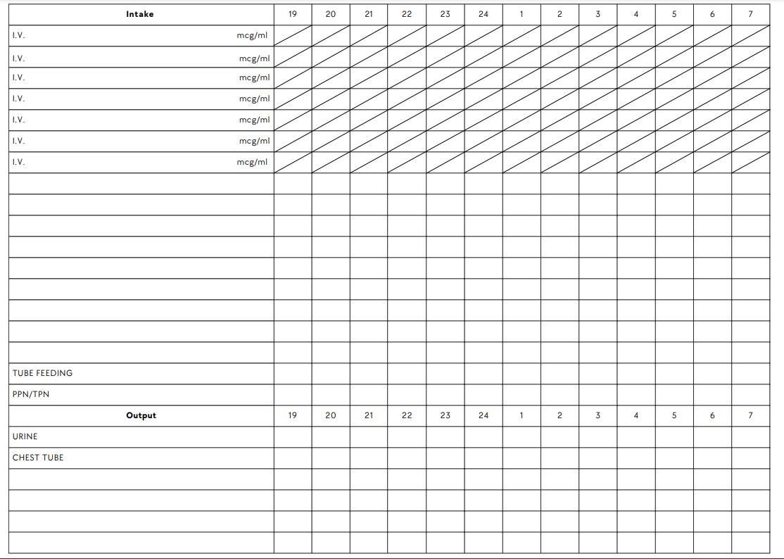 ICU Drip Titration Sheet AM/ PM - Etsy