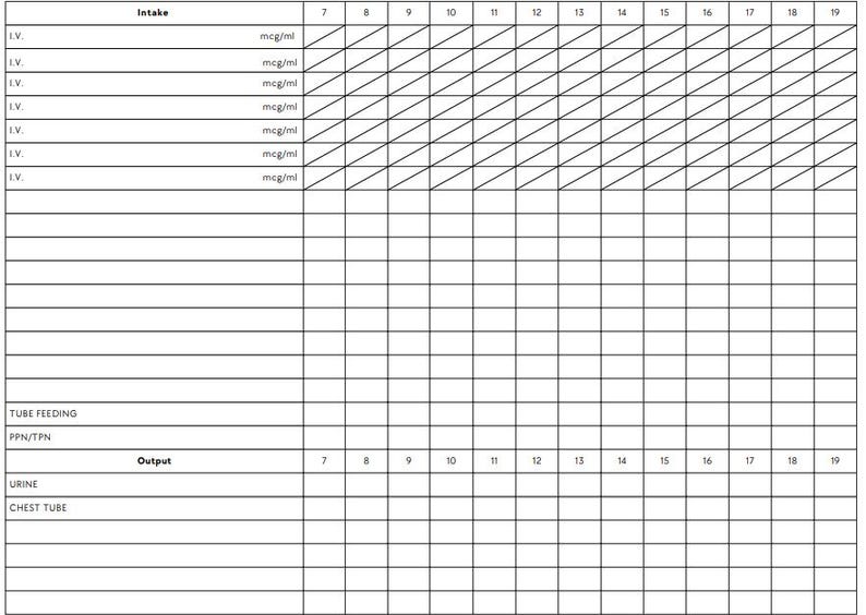 ICU Titration, Medication, and to Do Sheet - Etsy