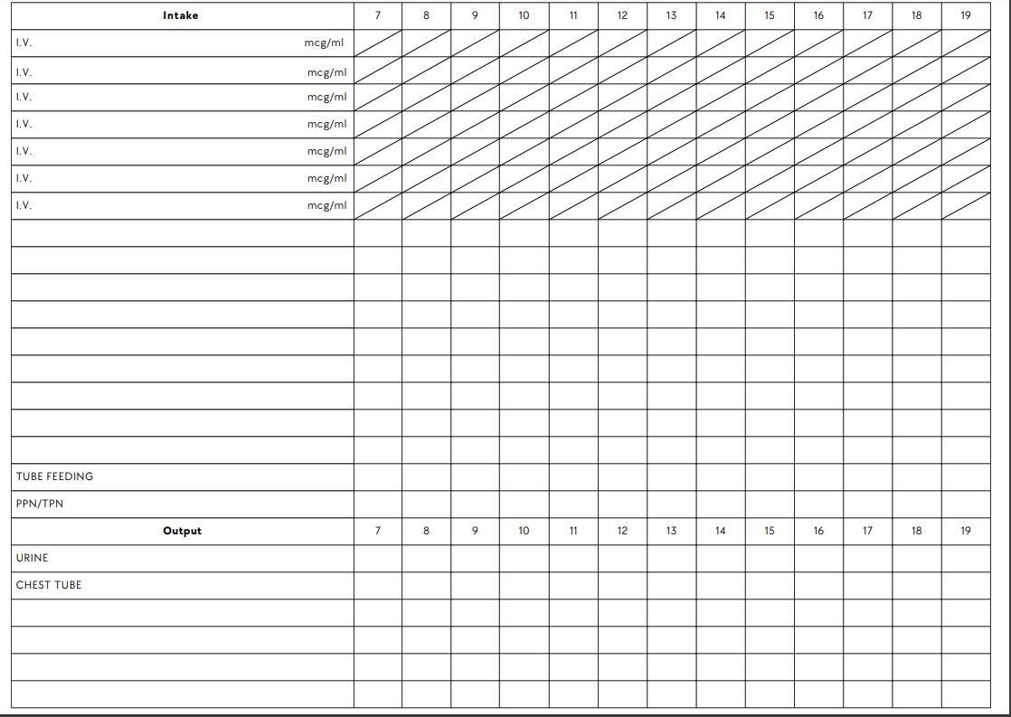 ICU Drip Titration Sheet AM/ PM - Etsy