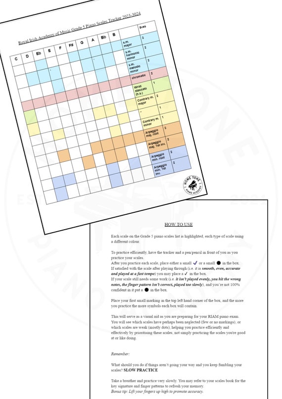 Grade Five Scales
