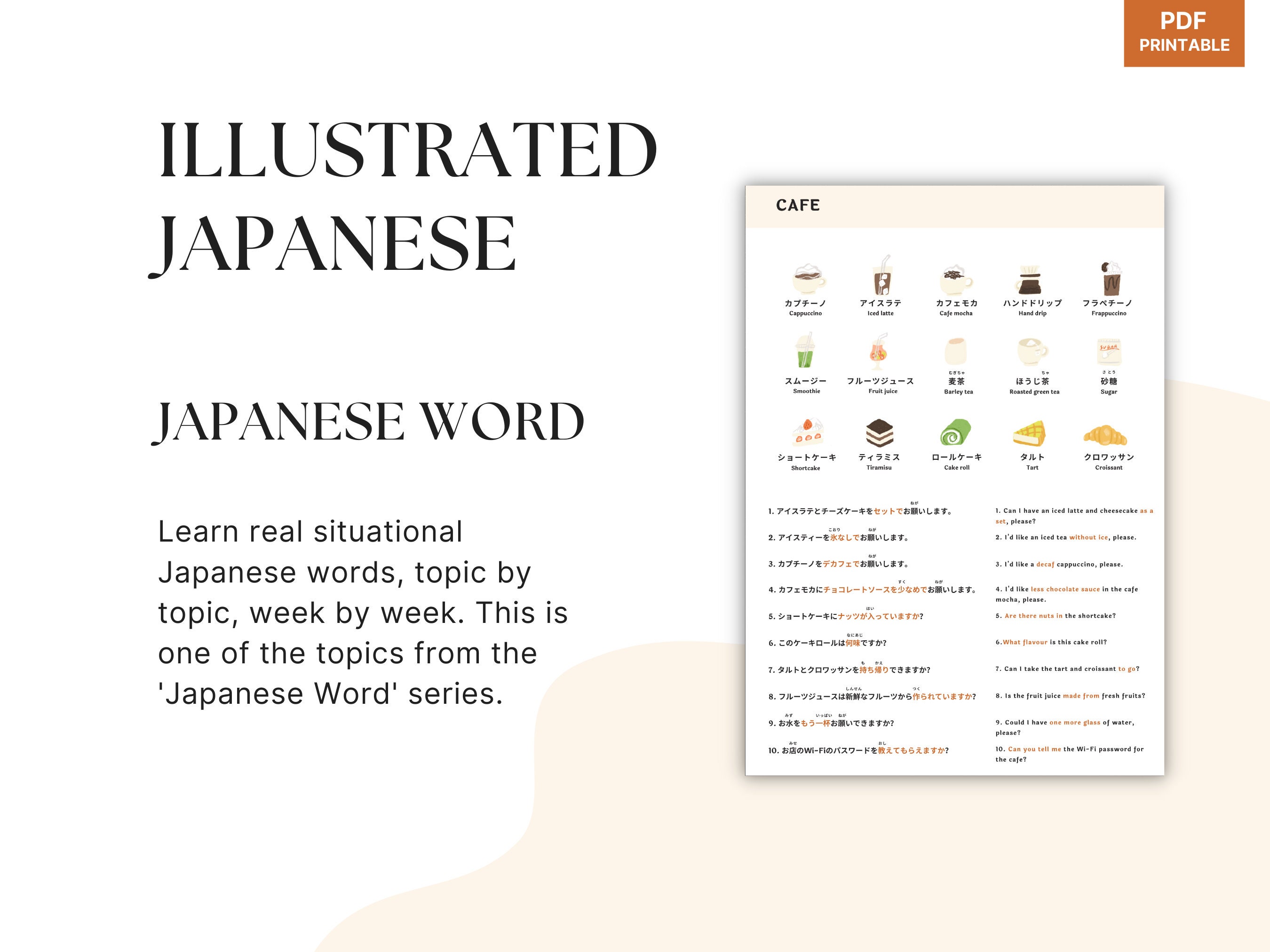 Cafe Japanese, Japanese Words, Japanese Phrases, Basic Japanese ...