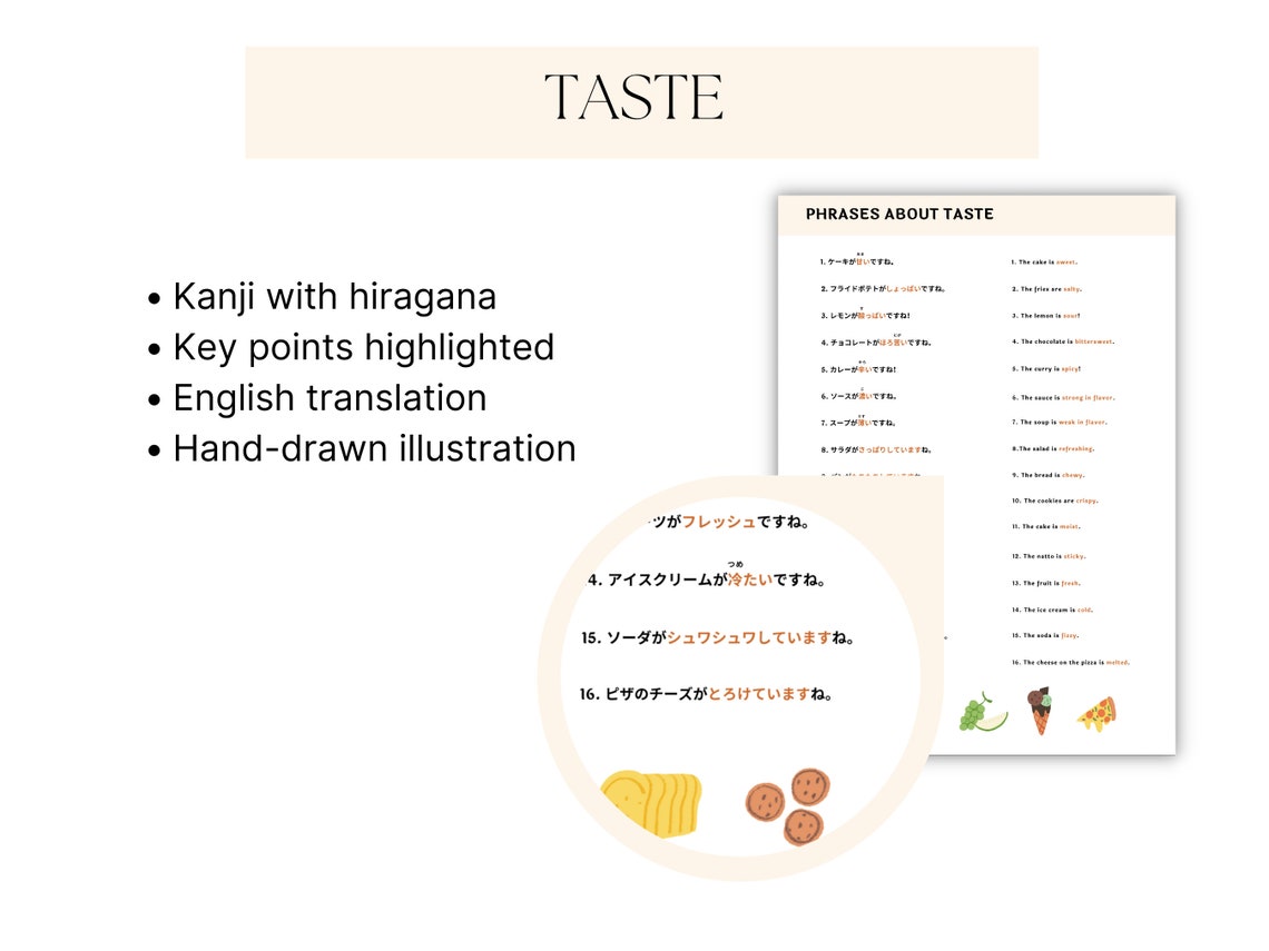 Japanese Phrases About Taste, Basic Japanese, Japanese Learning ...