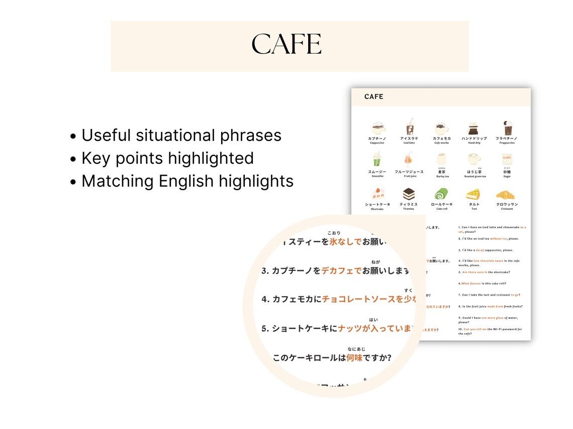 Cafe Japanese, Japanese Words, Japanese Phrases, Basic Japanese ...