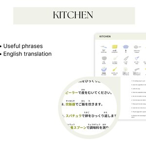 Kitchen Japanese, Japanese Words, Japanese Phrases, Basic Japanese ...