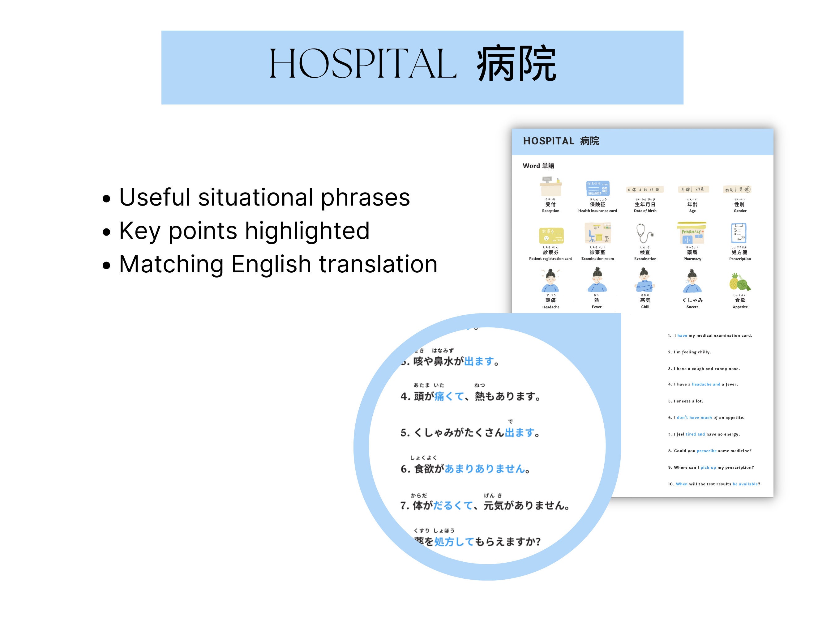 Hospital Japanese, Situational Japanese, Japanese Learning Worksheet ...