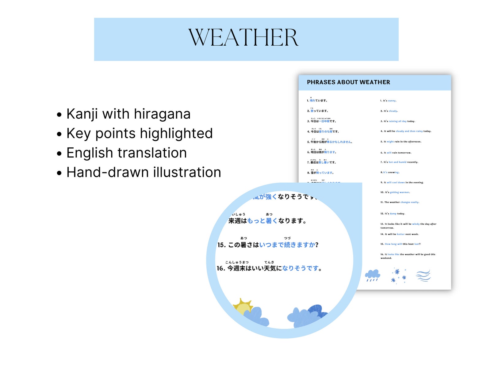 Japanese Phrases About Weather, Basic Japanese, Japanese Learning ...
