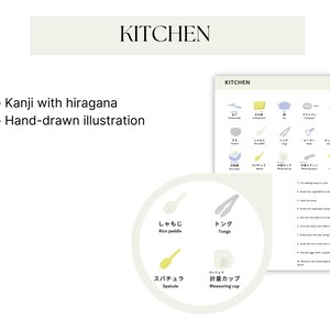 Kitchen Japanese, Japanese Words, Japanese Phrases, Basic Japanese ...