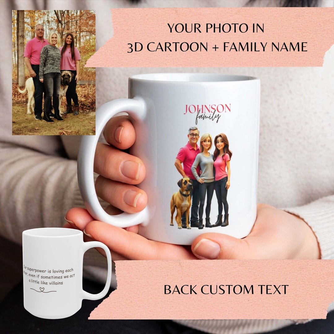 Custom Mug Cartoon Portrait From Photo, Personalized With Name and Text ...