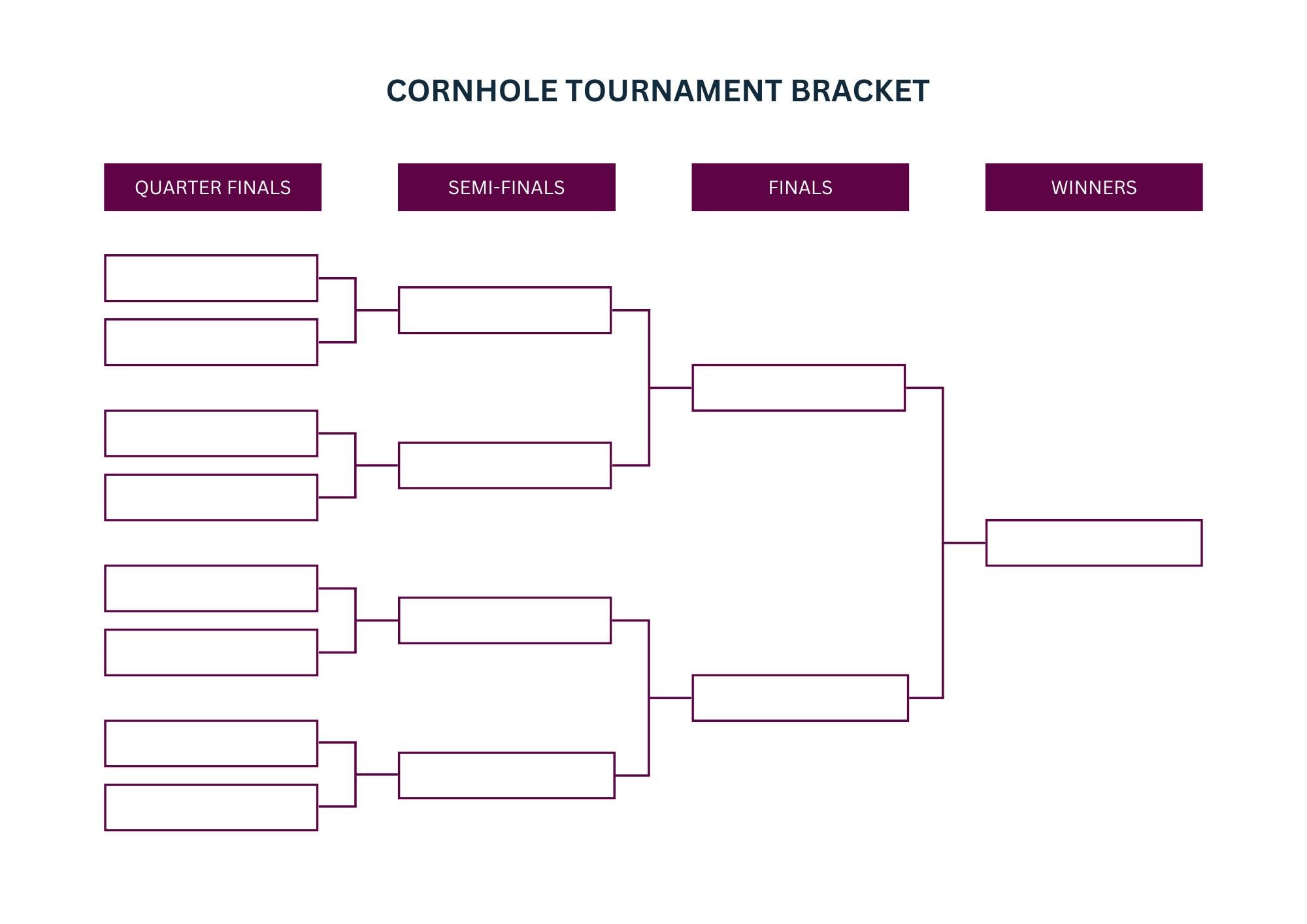 Printable Cornhole Tournament Bracket: 8-team Single Elimination (PDF ...