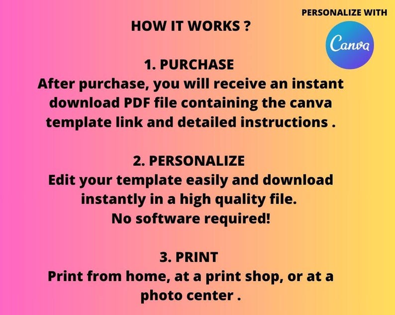 Invitación de cumpleaños de Shadow the Hedgehog / Cumpleaños de Sonic ...