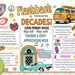 Editable 80s 90s Theme Teacher Appreciation Week Itinerary, Retro ...