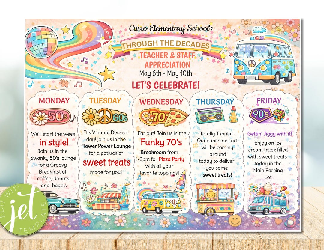 Editable Through the Decades Staff Appreciation Week Itinerary, Instant ...