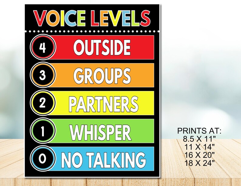 Printable Voice Level Chart Classroom Decor, Classroom Policies Poster ...