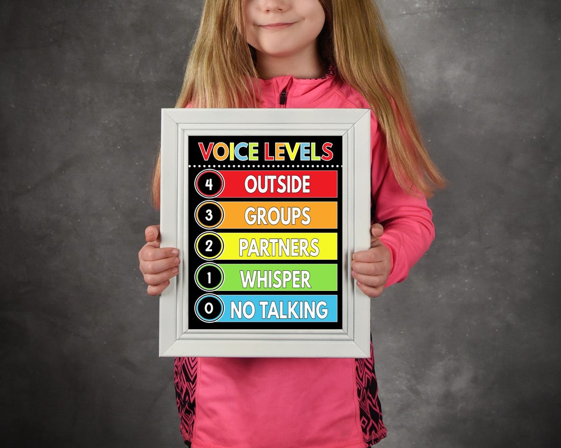 Printable Voice Level Chart Classroom Decor, Classroom Policies Poster ...