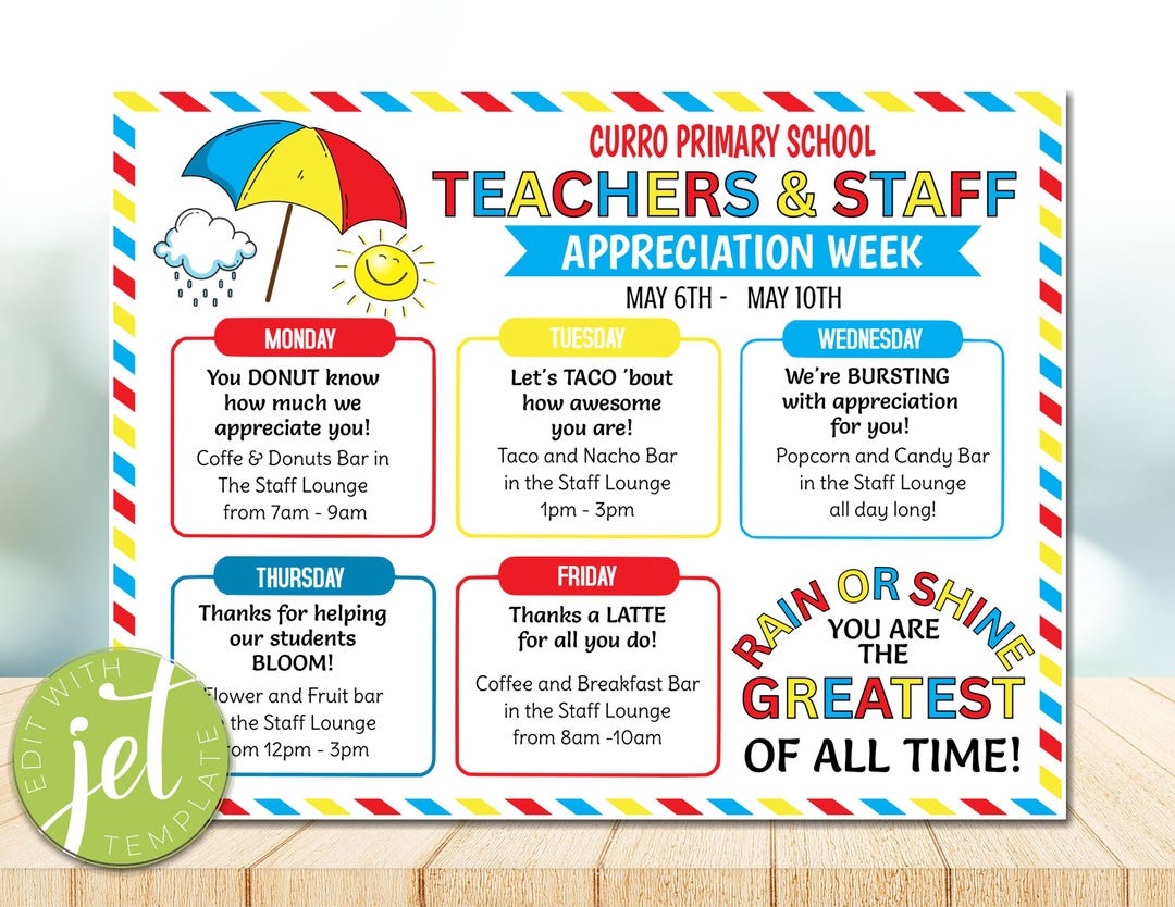 EDITABLE Umbrella Themed Itinerary, Rain or Shine Weekly Planner for ...