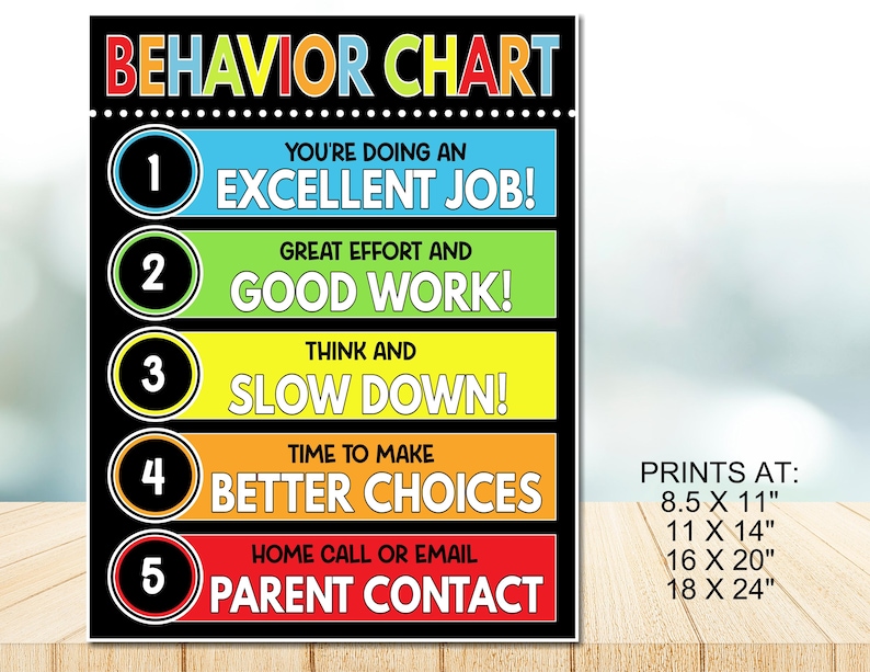 Printable Classroom Behavior Chart, Classroom Decor, Classroom Poster ...
