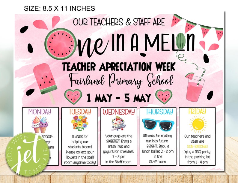 Editable Teacher Appreciation Week Poster, One in a Melon Theme ...