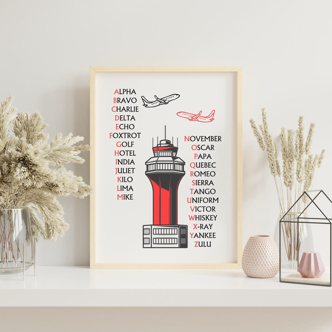 Phonetic Aviation Alphabet Wall Art Poster Air Traffic Controller Gift ...