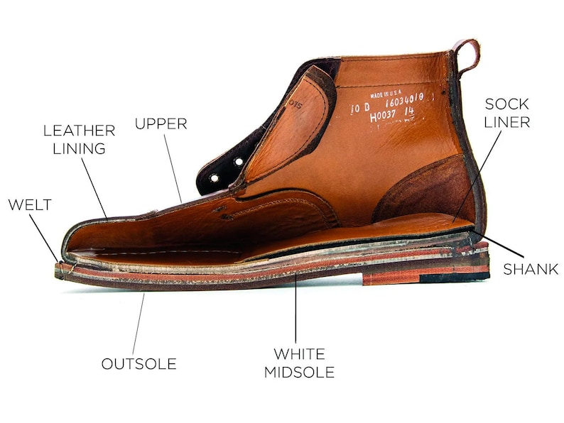 Italian Leather Welt | Genuine Leather Shoe Welt for Shoemaking and ...