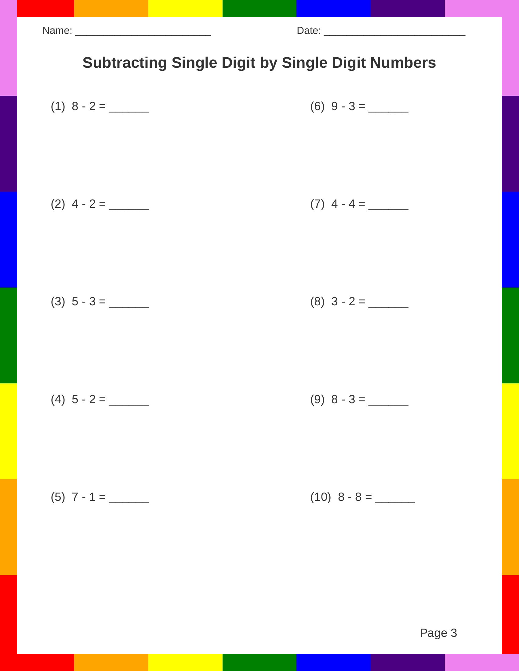 Subtraction Worksheets Single to Double Digit Numbers, Subtraction ...