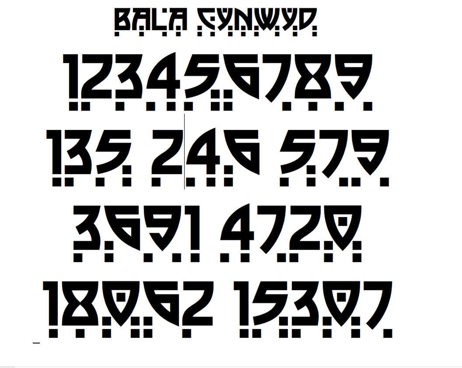 Arts and Crafts Style Font 2 Digit House Number on Slate 8x8 - Etsy