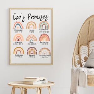 Boho Rainbow Instant Download, God's Promises Printable, Rainbow Wall ...