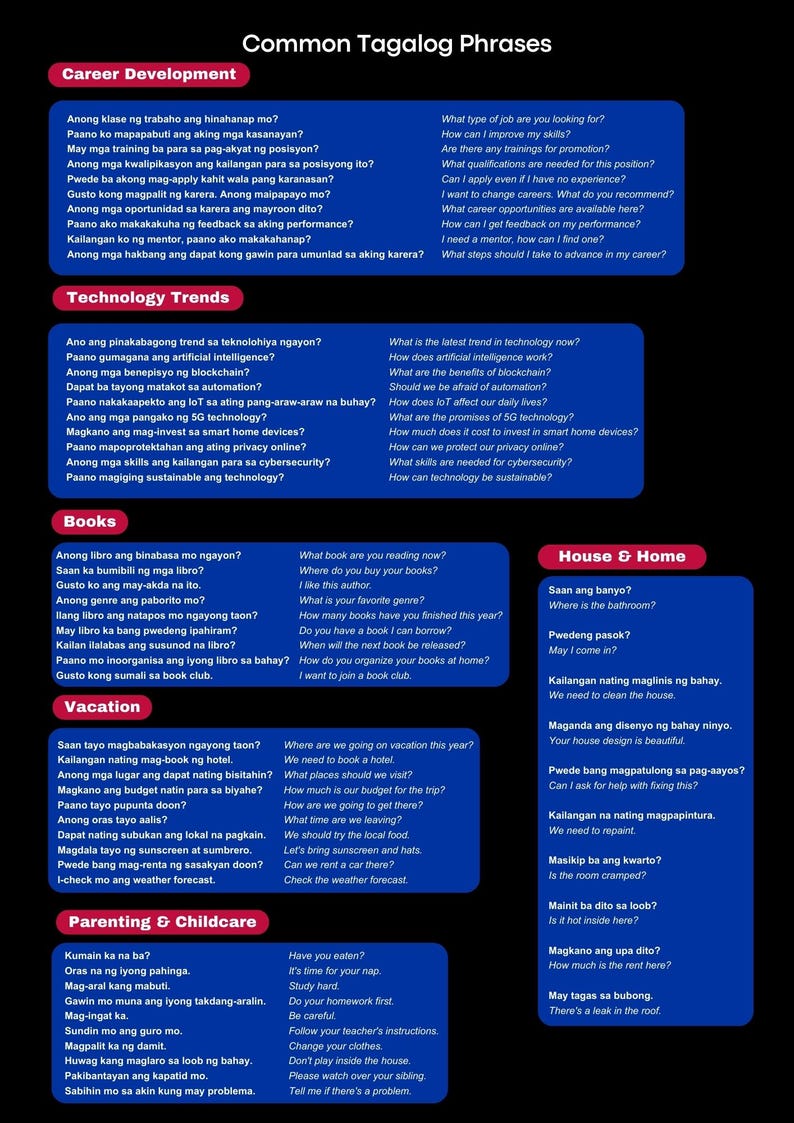 Common Tagalog Phrases (digital File) - Etsy