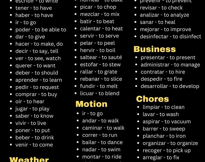 Spanish Verbs (physical Laminated Guide) - Etsy