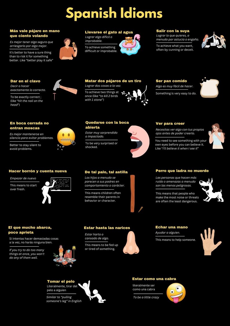Spanish Idioms Cheatsheet (physical Laminated Guide) - Etsy