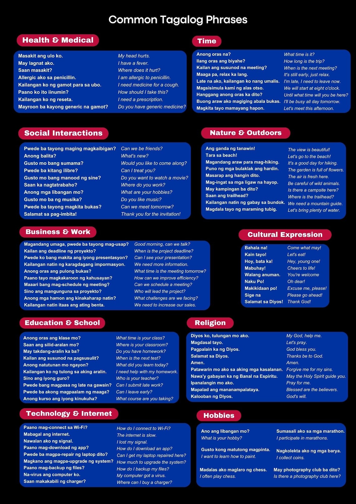 Common Tagalog Phrases (digital File) - Etsy