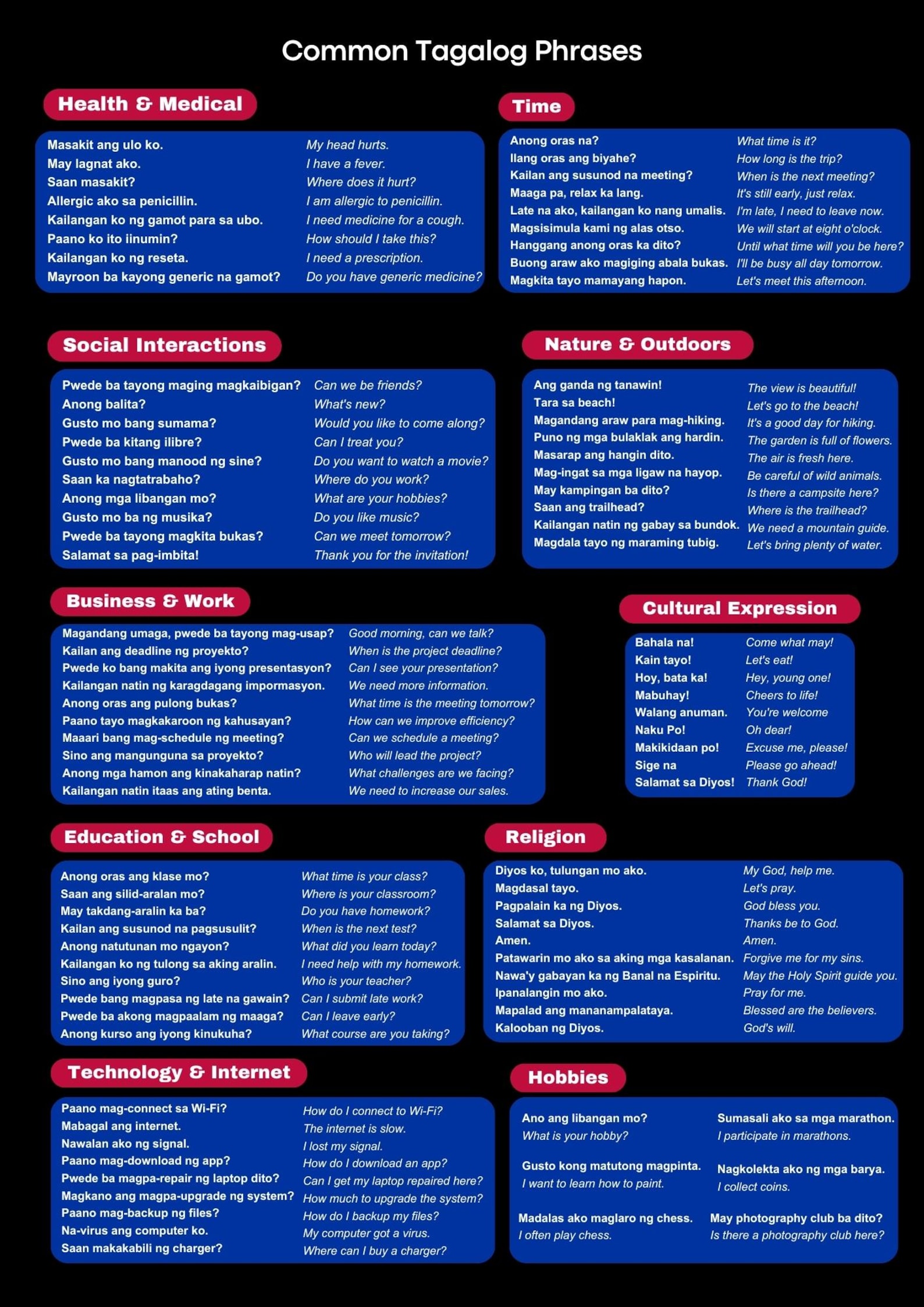 Common Tagalog Phrases (digital File) - Etsy