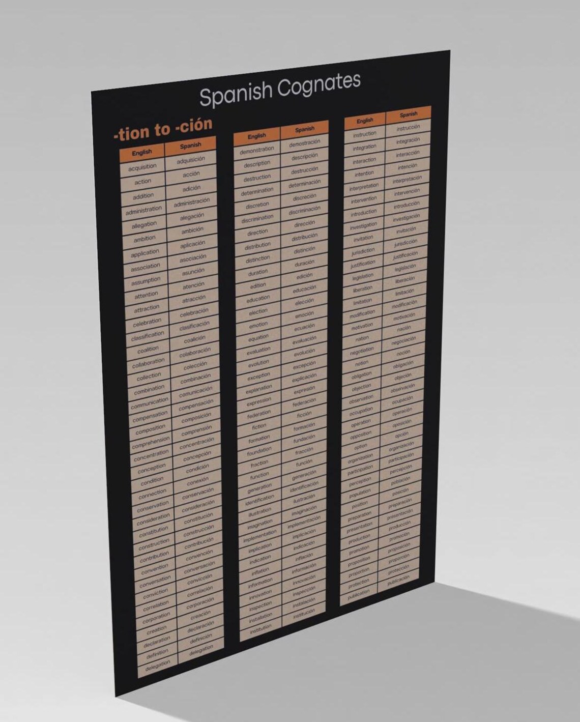 Spanish Cognates Guide (physical Laminated Guide) - Etsy