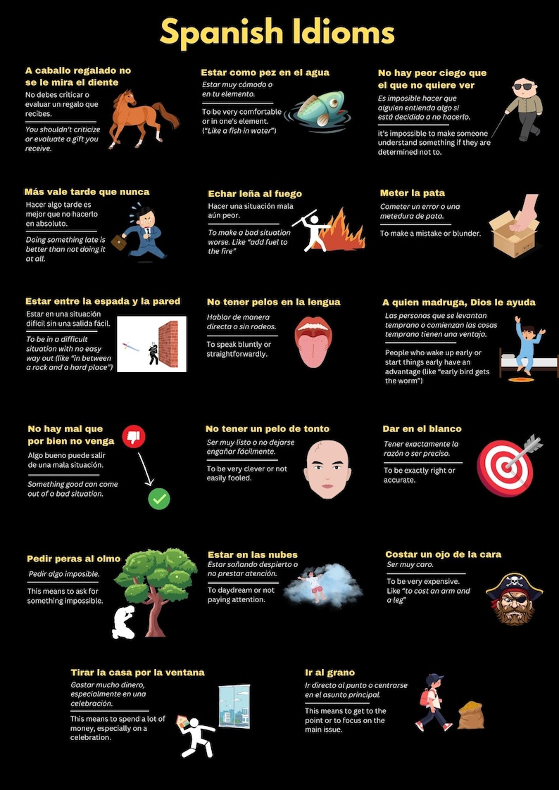 Spanish Idioms Cheatsheet (physical Laminated Guide) - Etsy