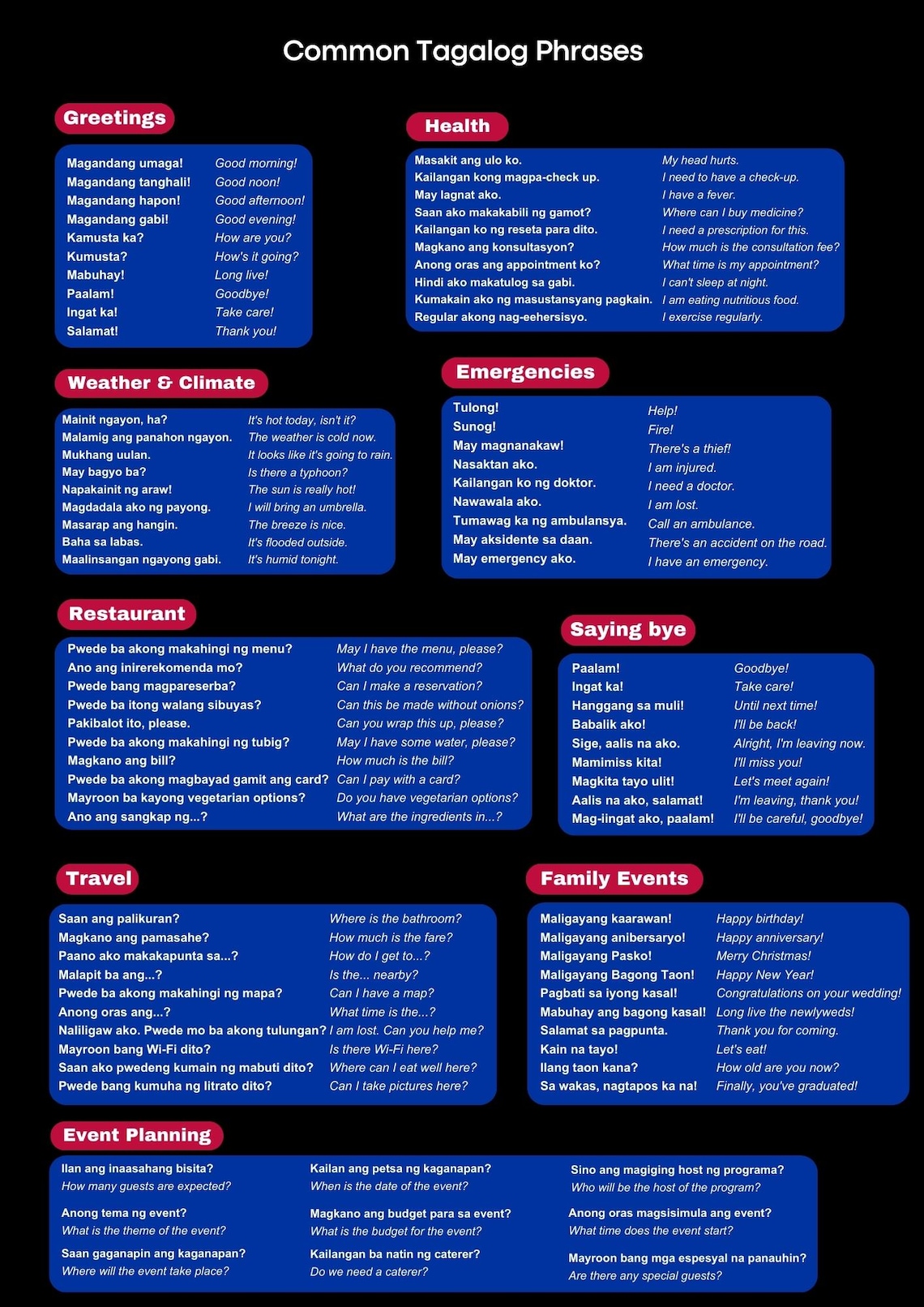 Common Tagalog Phrases (digital File) - Etsy
