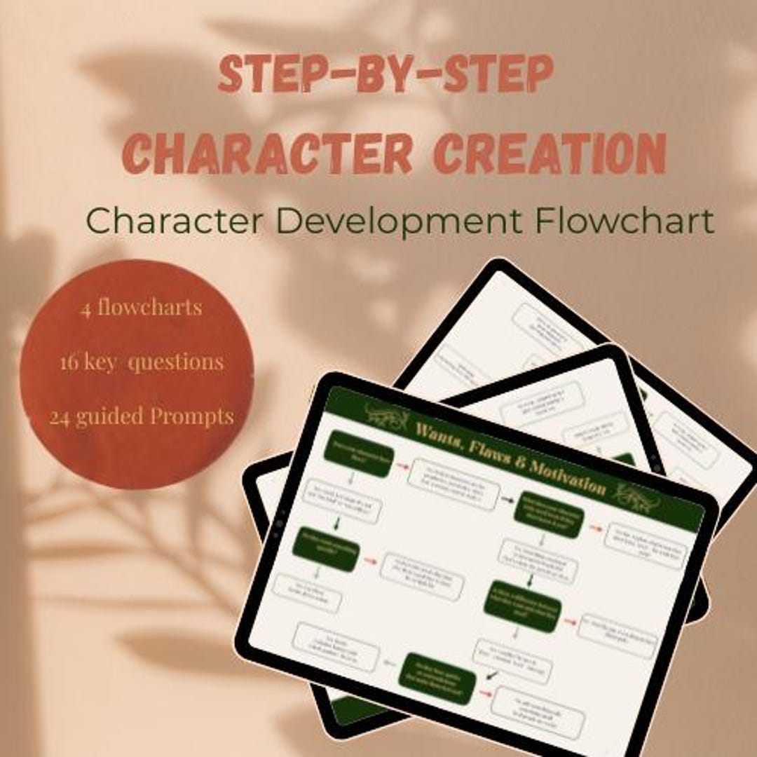 Character Development Flowchart | Novel Planning Guide | Writing Prompts I Printable Character ...