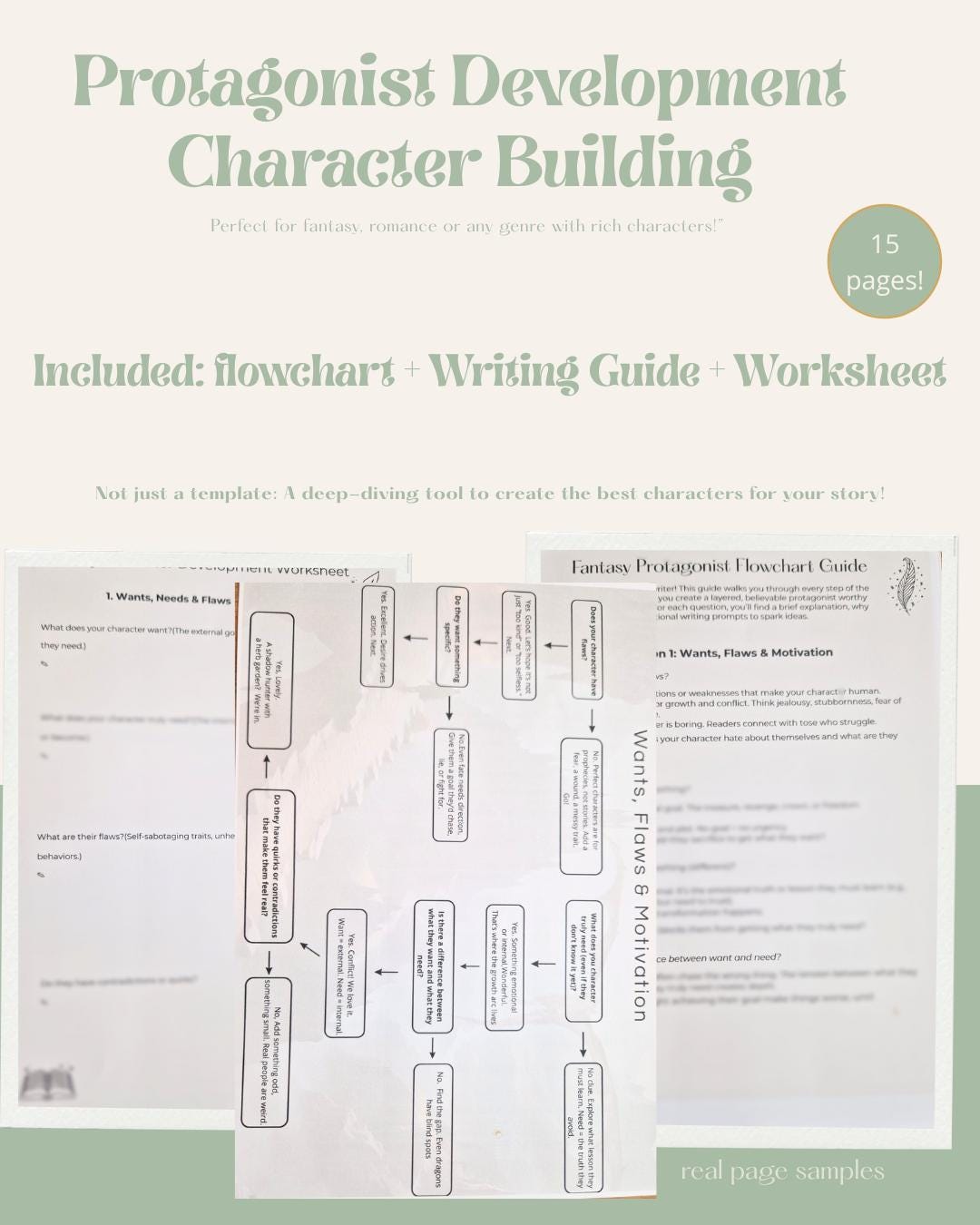 Character Development Writing Workbook for Writers | Novel Writing ...