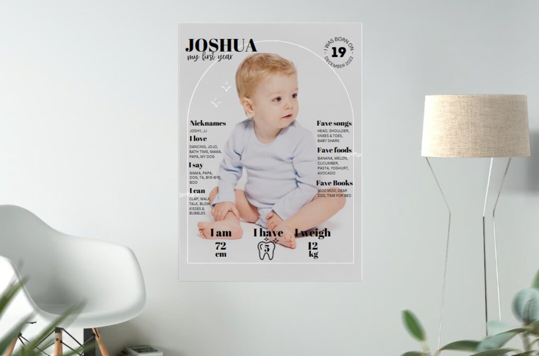 Personalised Birthday Milestone Photo Print / Poster- Document Your ...