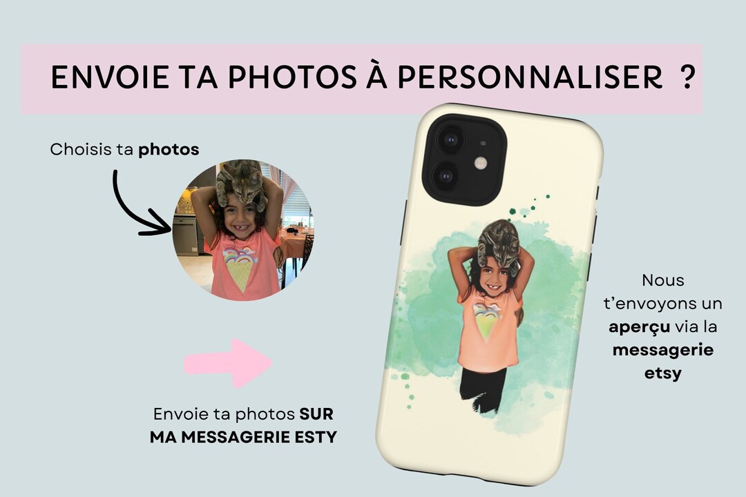 Customizable Case, Personalized Photo for Iphone, Samsung and Google ...