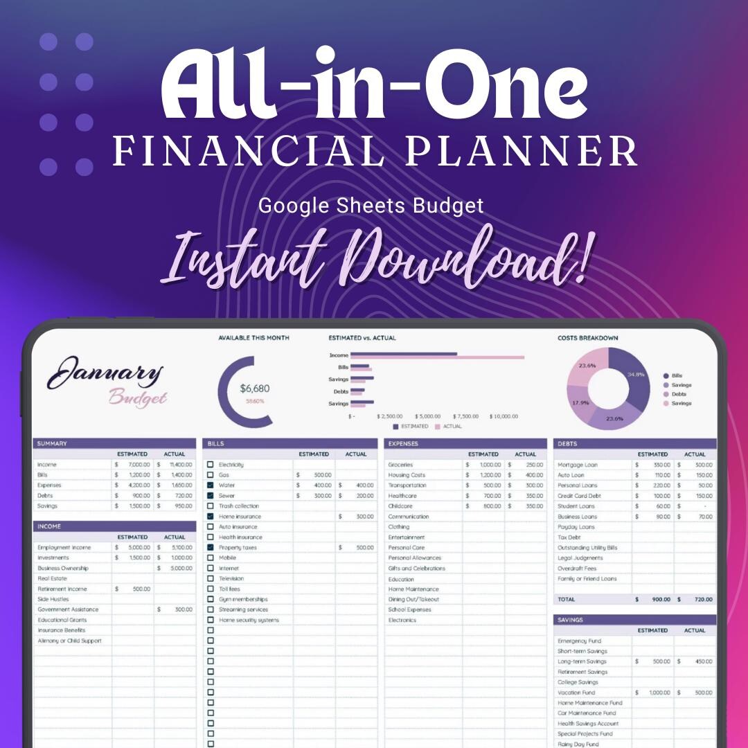 Google Sheets Budget Spreadsheet Template All in One Financial Planner ...