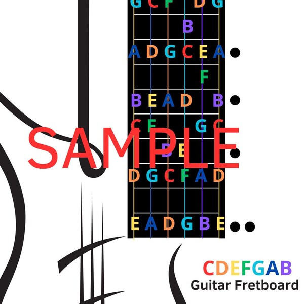 Guitar Fretboard Diagram Notes Etsy
