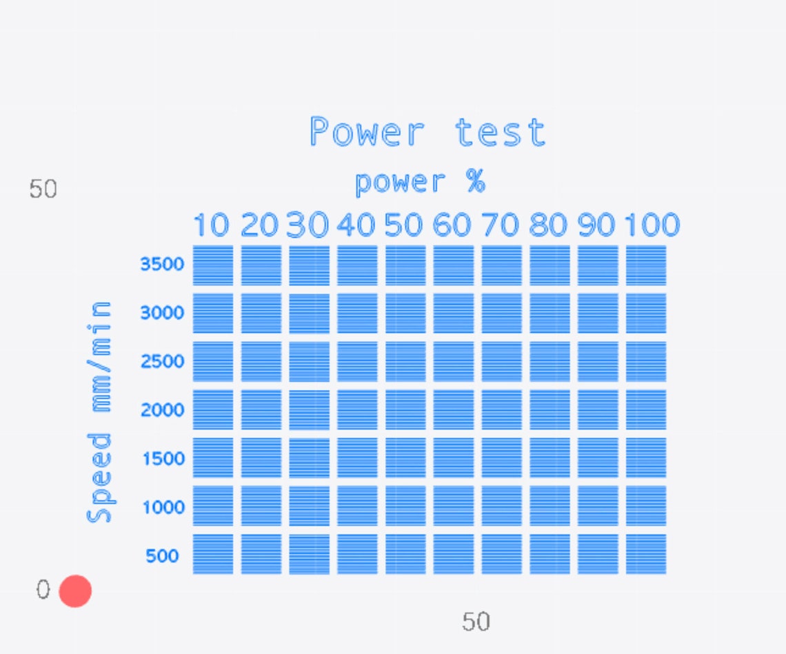 3-axis Snapmaker Laser Power Test - Etsy